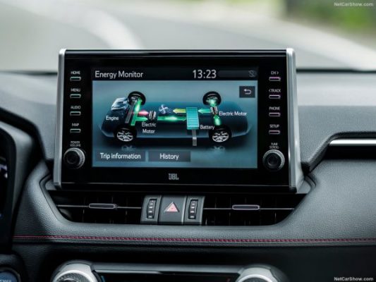 Toyota RAV4 2025: Giá lăn bánh, Hình ảnh & Mua Trả góp